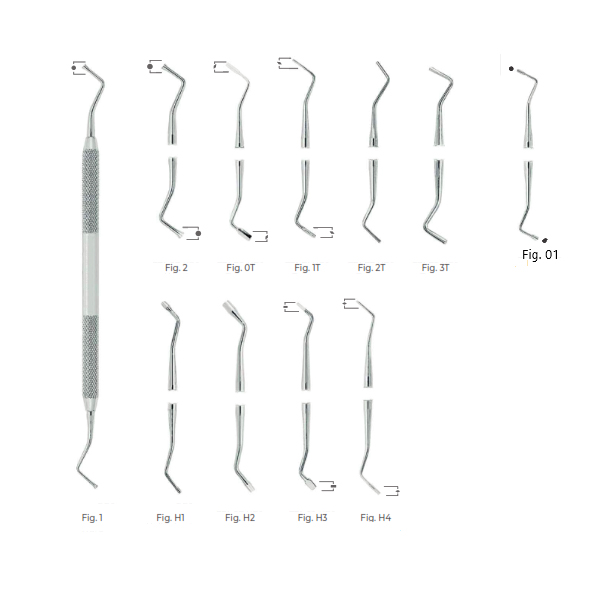 Hollenback Amalgam Instruments, Fig H1 – Dental Restoration Tool